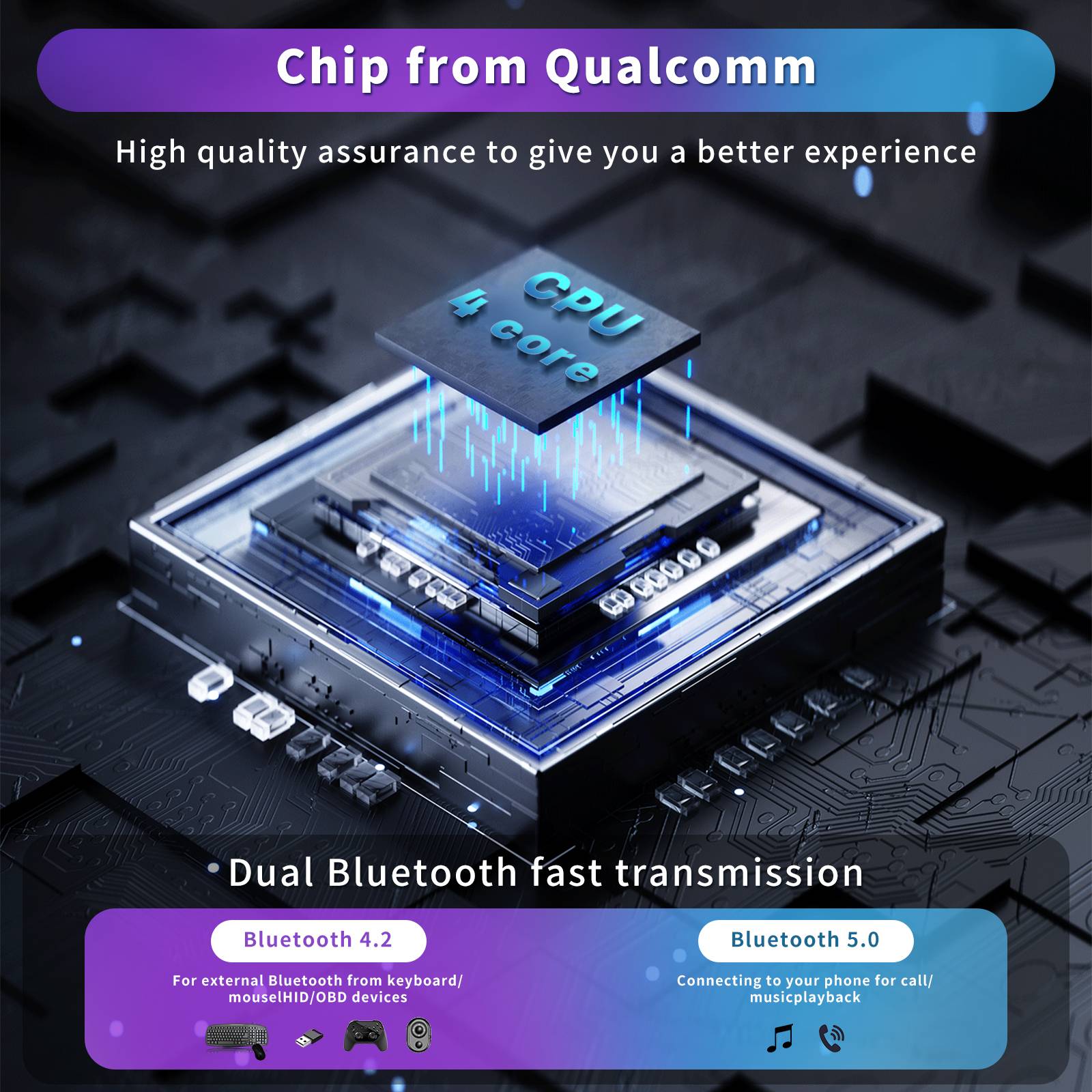 Smart CarPlay AI Box – Wireless CarPlay & Android Auto – One Car Stereo