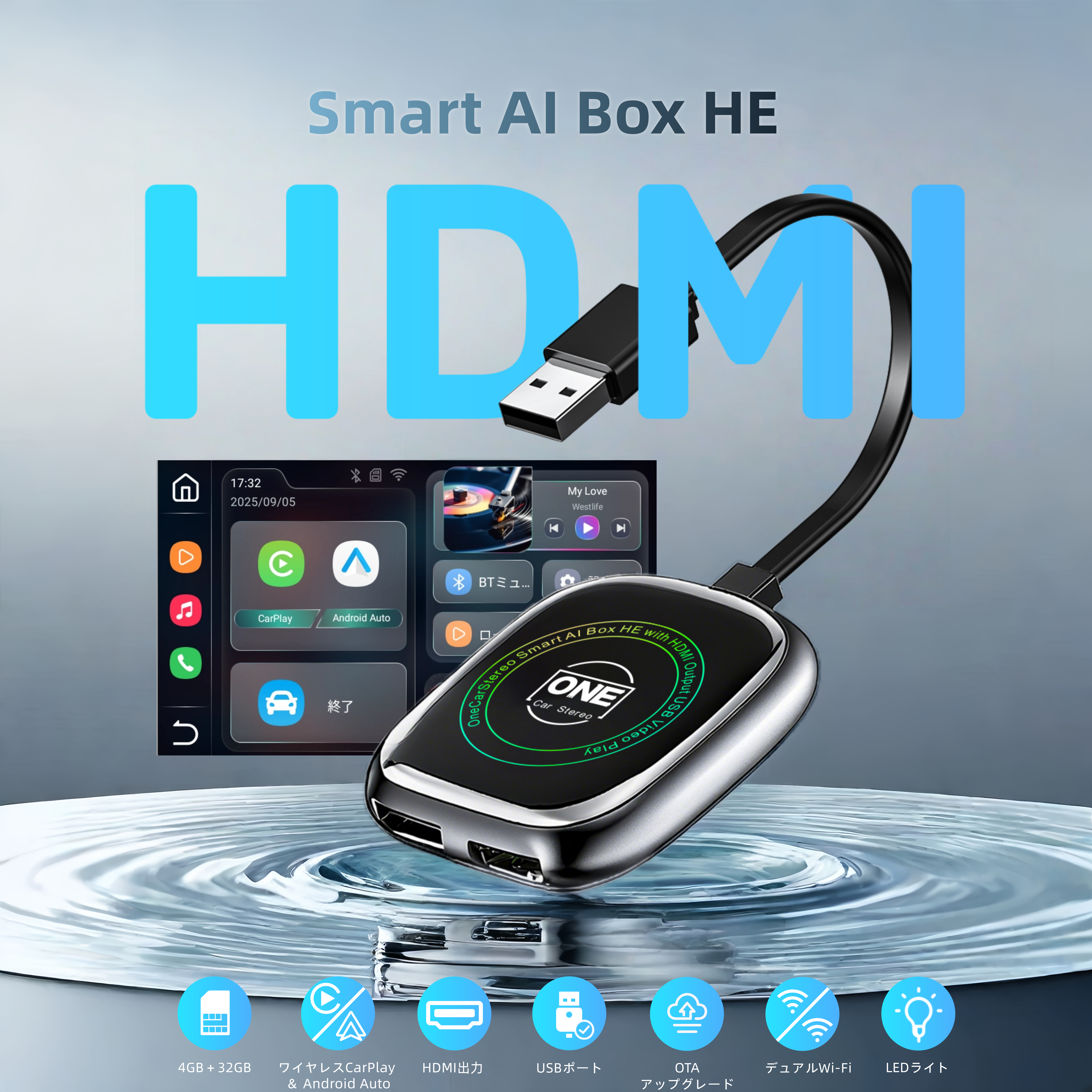 Smart CarPlay AI Box – Wireless CarPlay & Android Auto – One Car Stereo